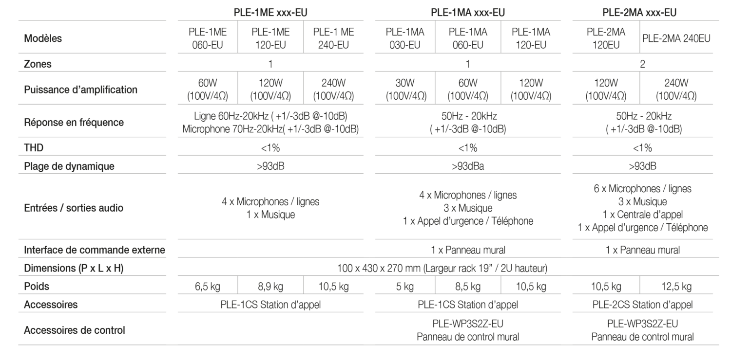 PLENA PLE - Evi Audio France